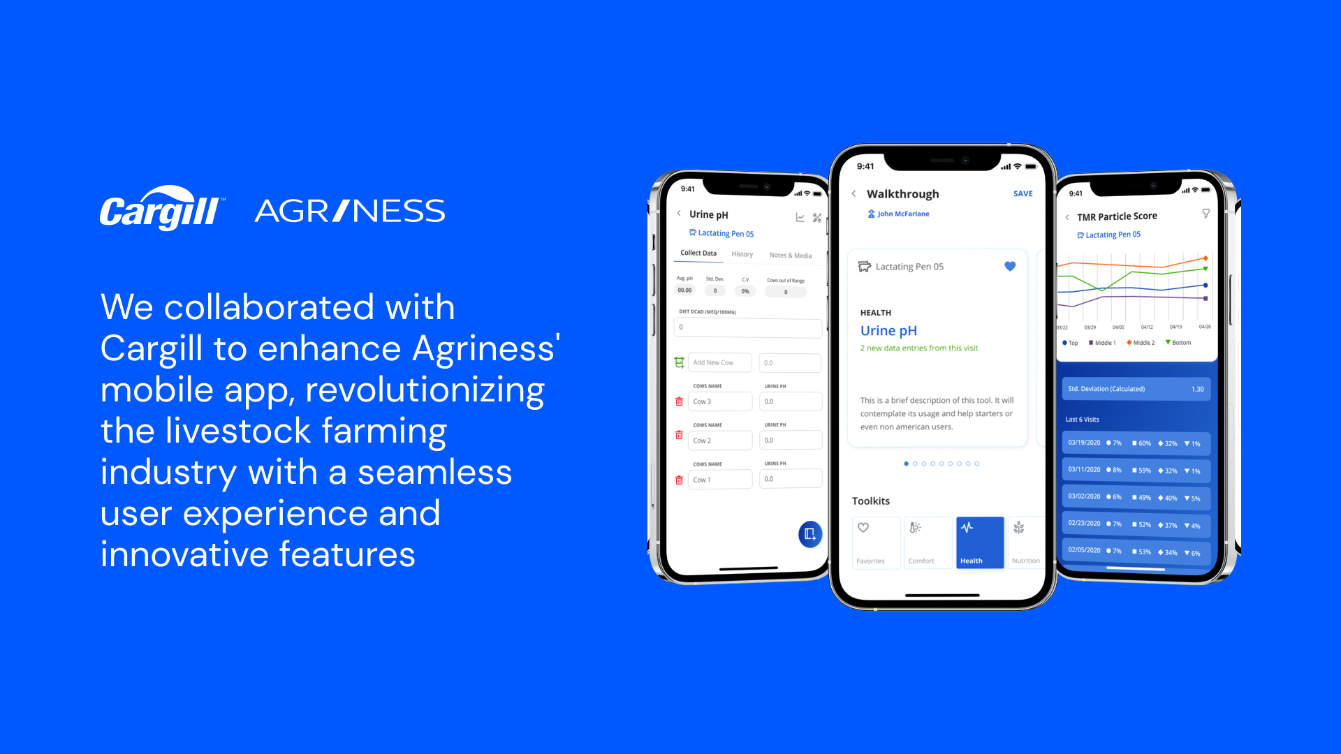 Case Study: Cargill and Agriness | Cheesecake Labs