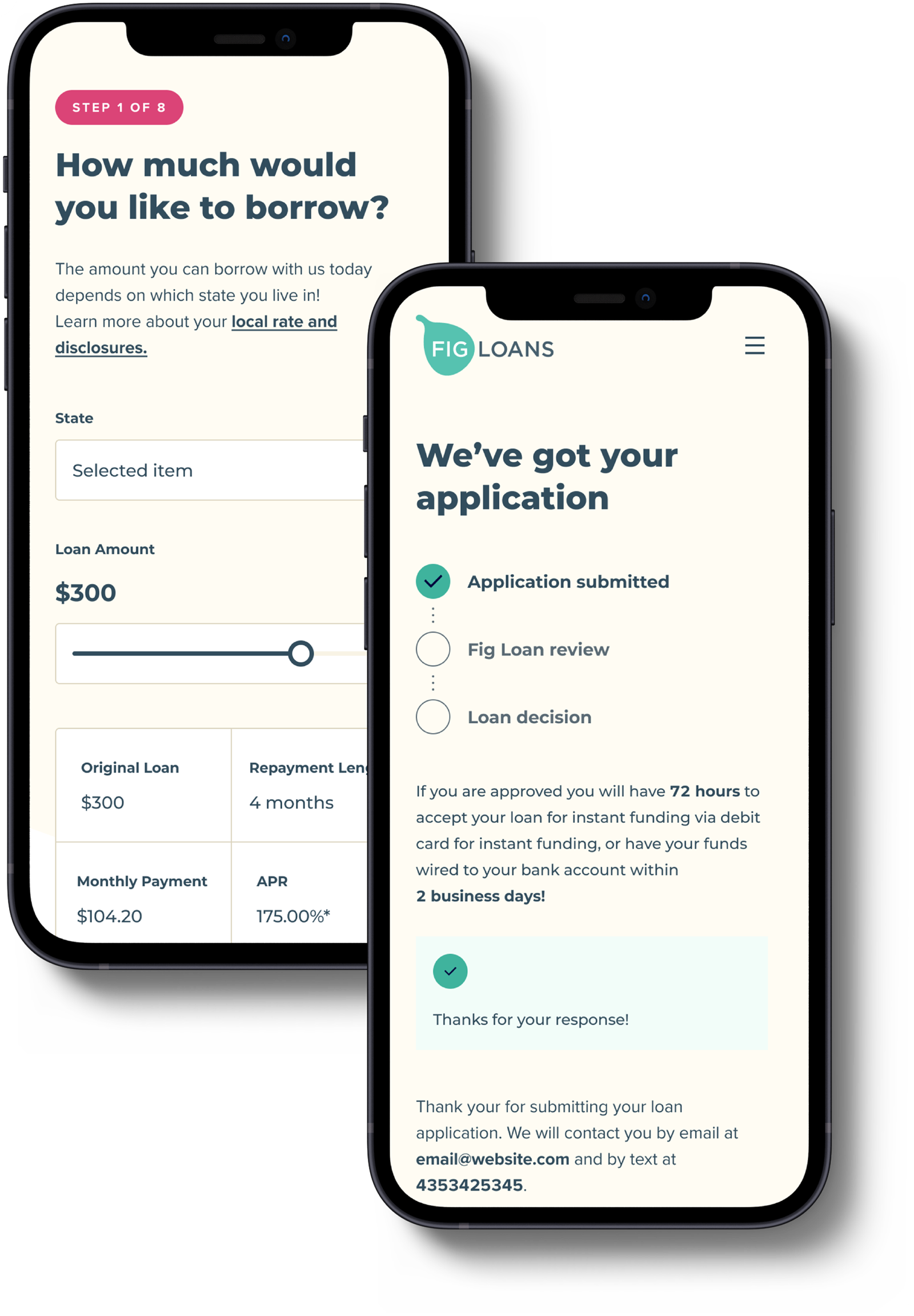 Case Study: Fig Loans | Cheesecake Labs