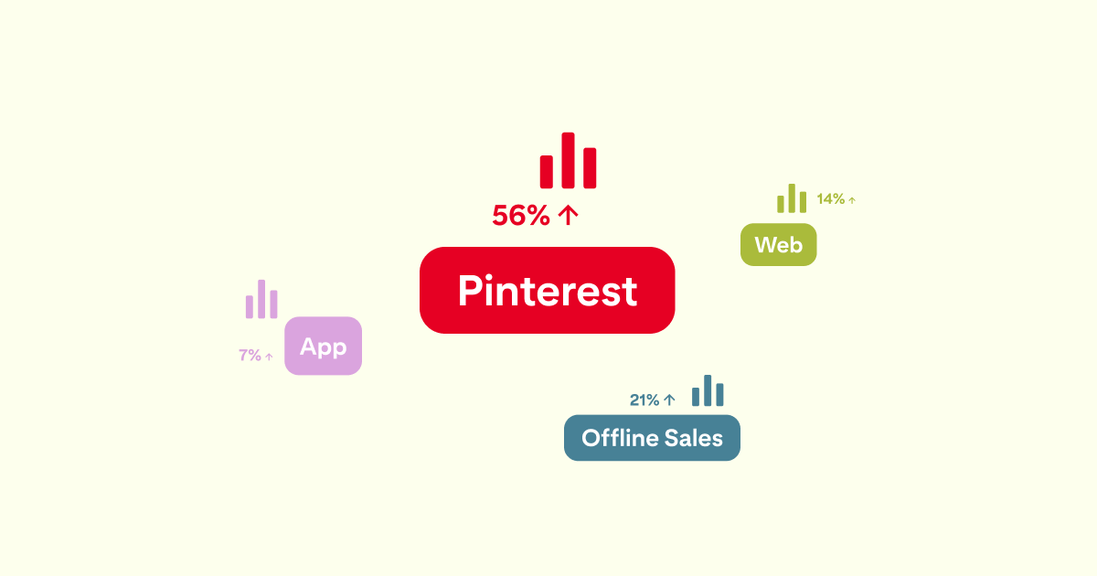 Pinterest Business