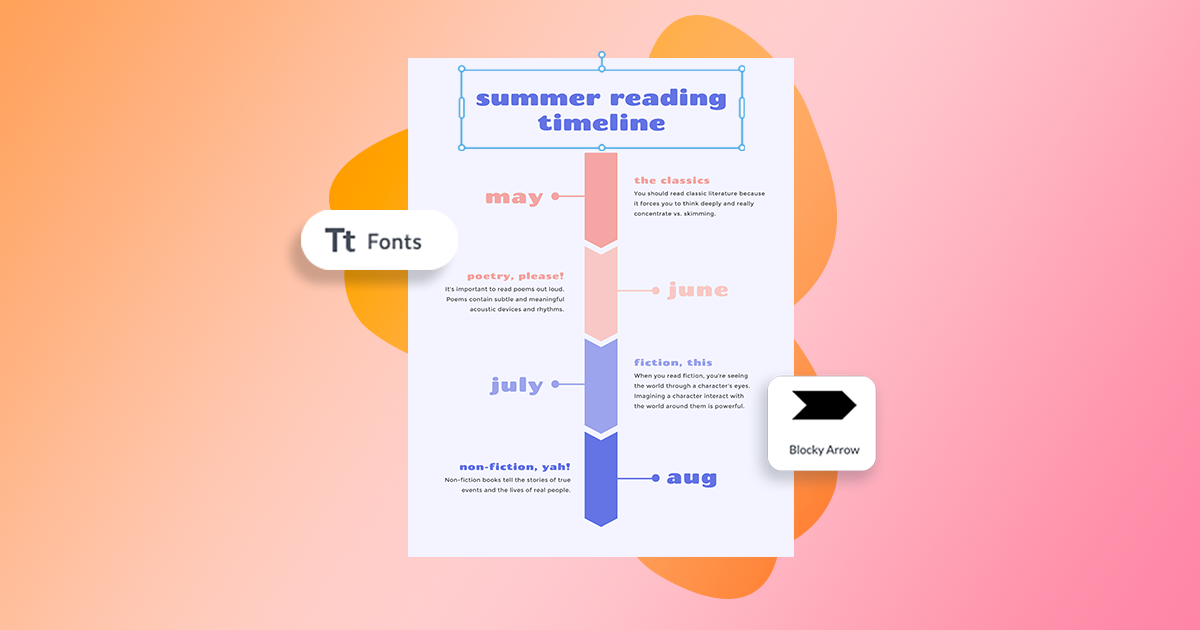 Flow Charts | Make Flow Charts Online | PicMonkey