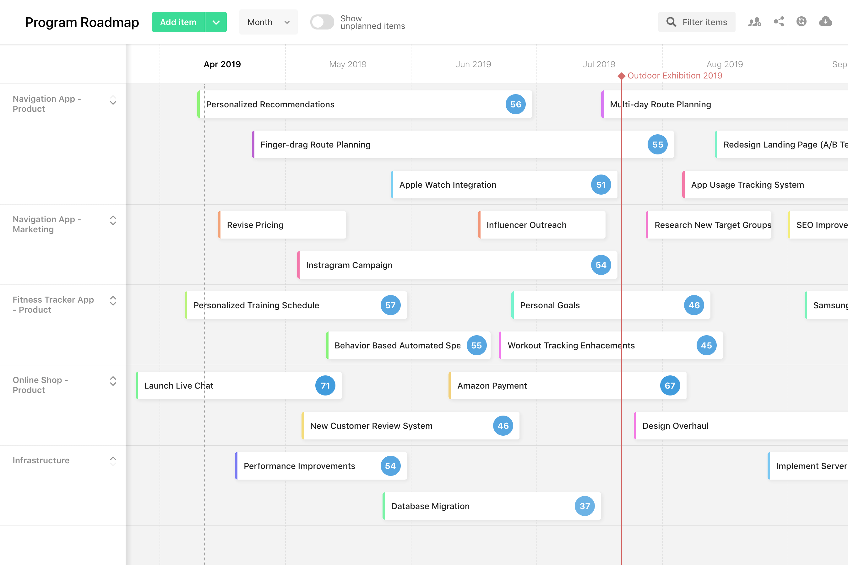 How to Create an Excellent Product Roadmap (incl. 15 Actionable ...