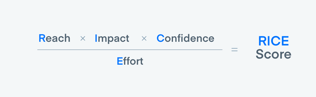 The Ultimate Guide to Prioritization | airfocus