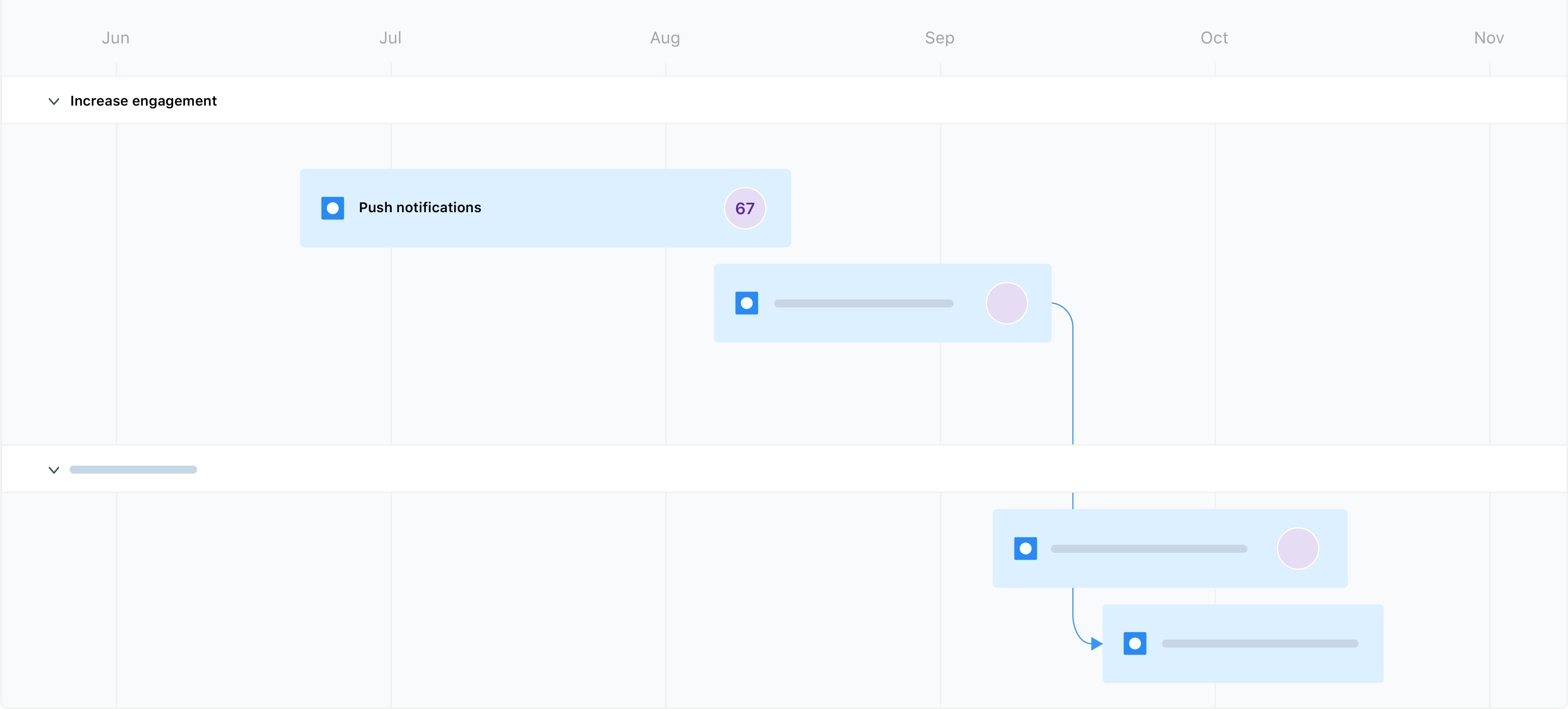 How to Use the Product Prioritization Matrix (With Templates) | airfocus