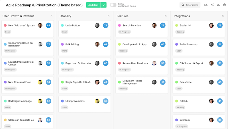 What Is a Roadmap? The Ultimate Guide for Roadmapping in 2020 | airfocus