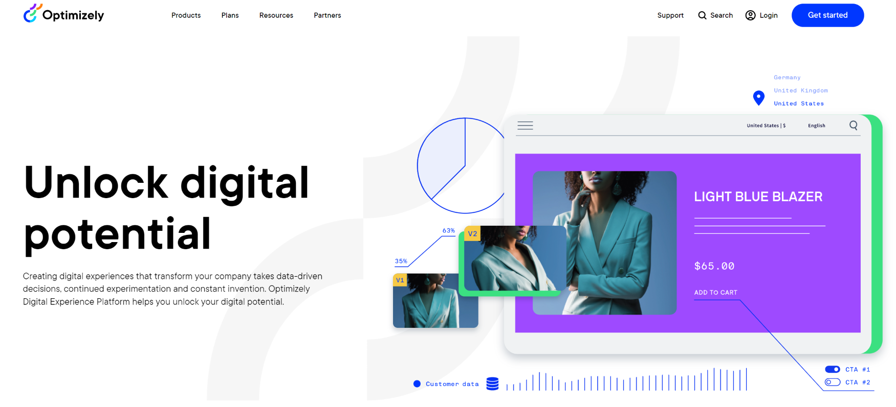 The Ultimate List of Product Operations Tools | airfocus
