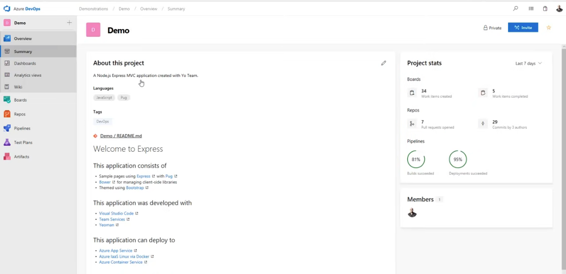 Maximizing Sprint Planning Efficiency: How Integration with Azure DevOps Can Elevate Your ...