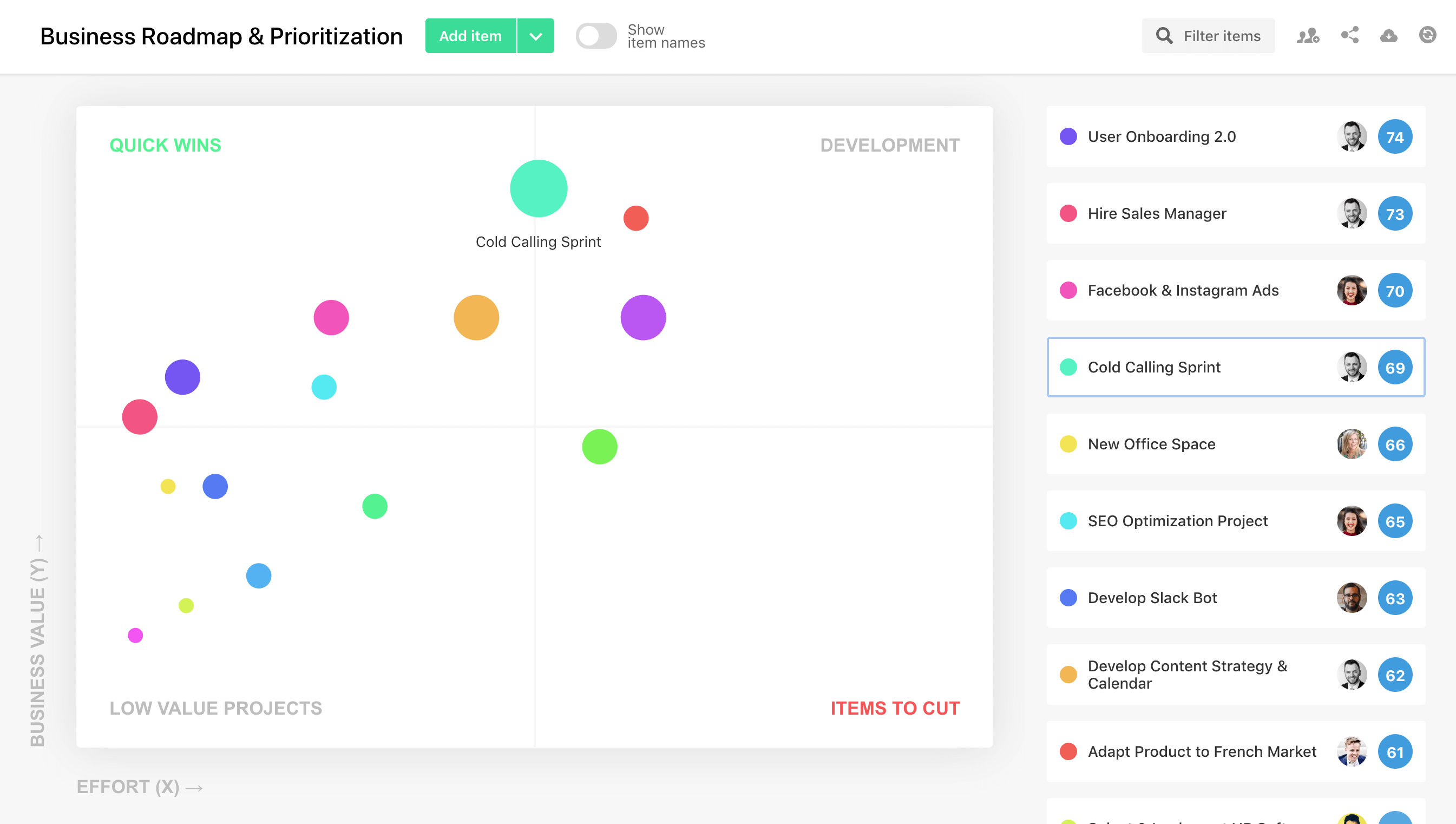 What Is a Business Roadmap — How to Set up a Business Roadmap | airfocus