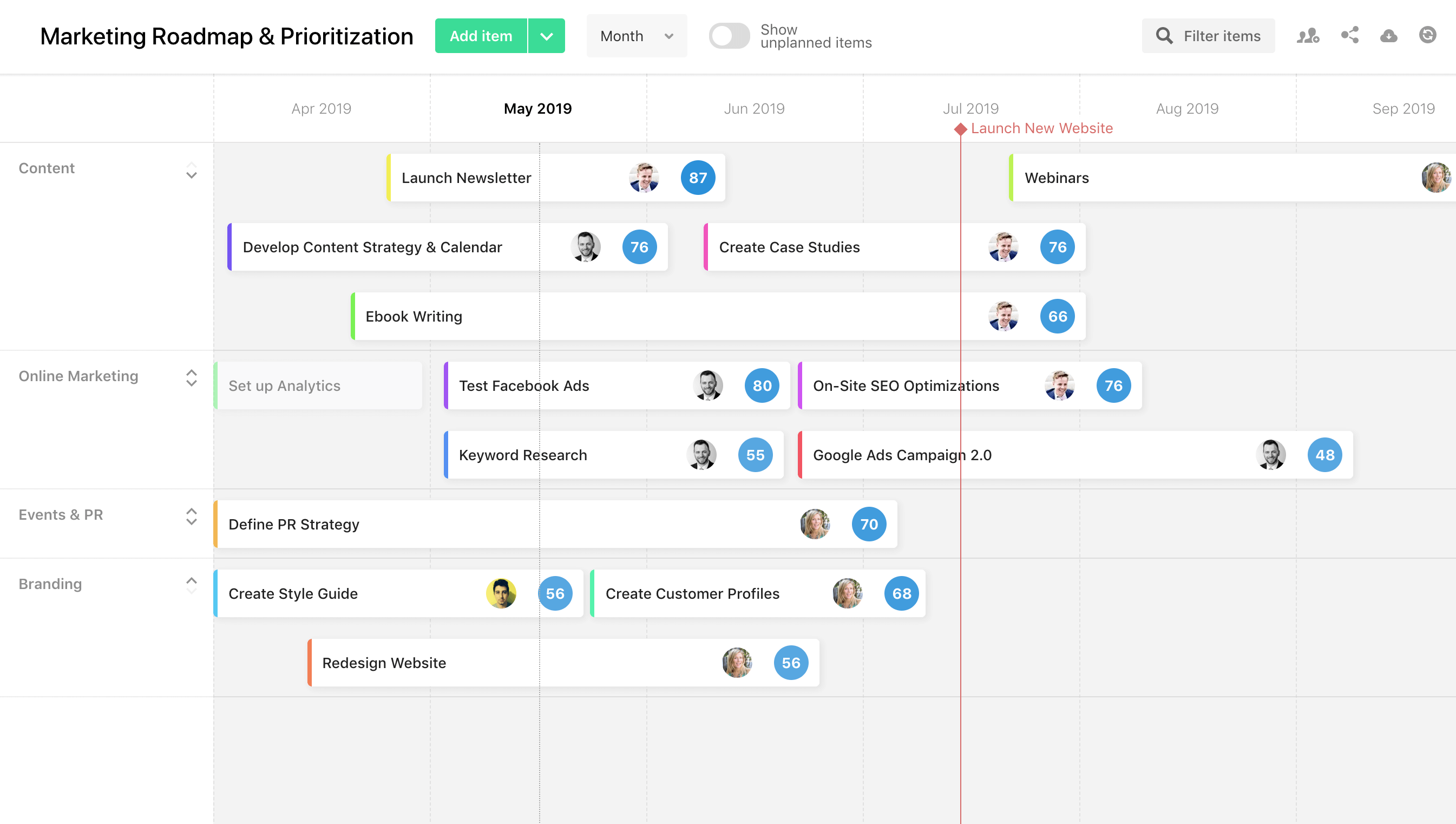 The Ultimate Guide To Marketing Roadmaps – Templates, Examples, and ...