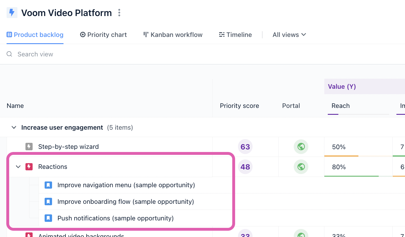 How To Set up Product Hierarchies (With Examples) | airfocus