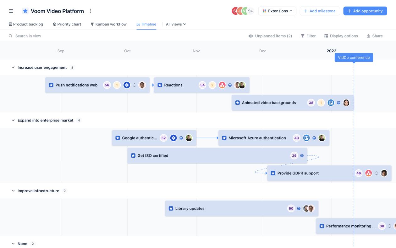 The Ultimate Guide to Prioritization | airfocus