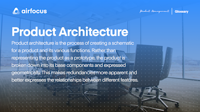 What Is Product Architecture? Product Architecture Definition ...