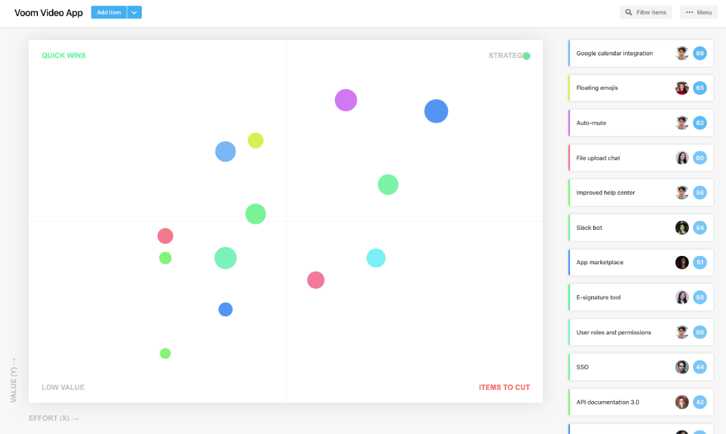 The Ultimate Guide to Prioritization | airfocus