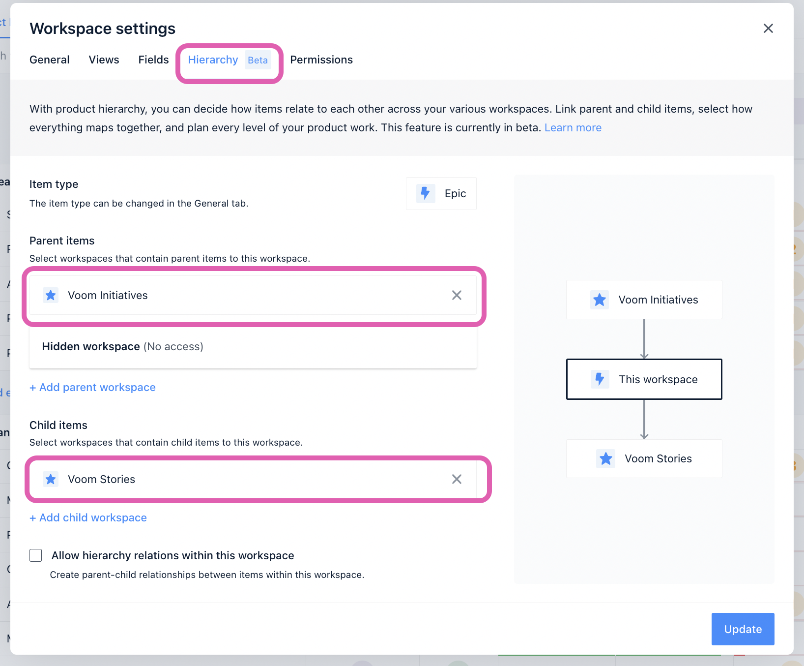 How To Set up Product Hierarchies (With Examples) | airfocus