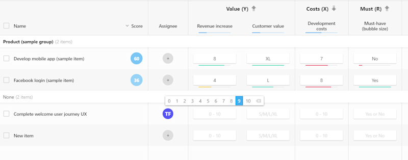 The Ultimate Guide for How to Prioritize (When Everything's a Priority ...