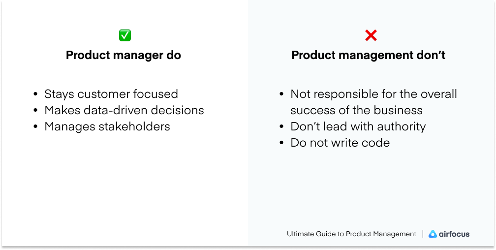 The Ultimate Guide to Product Management | airfocus