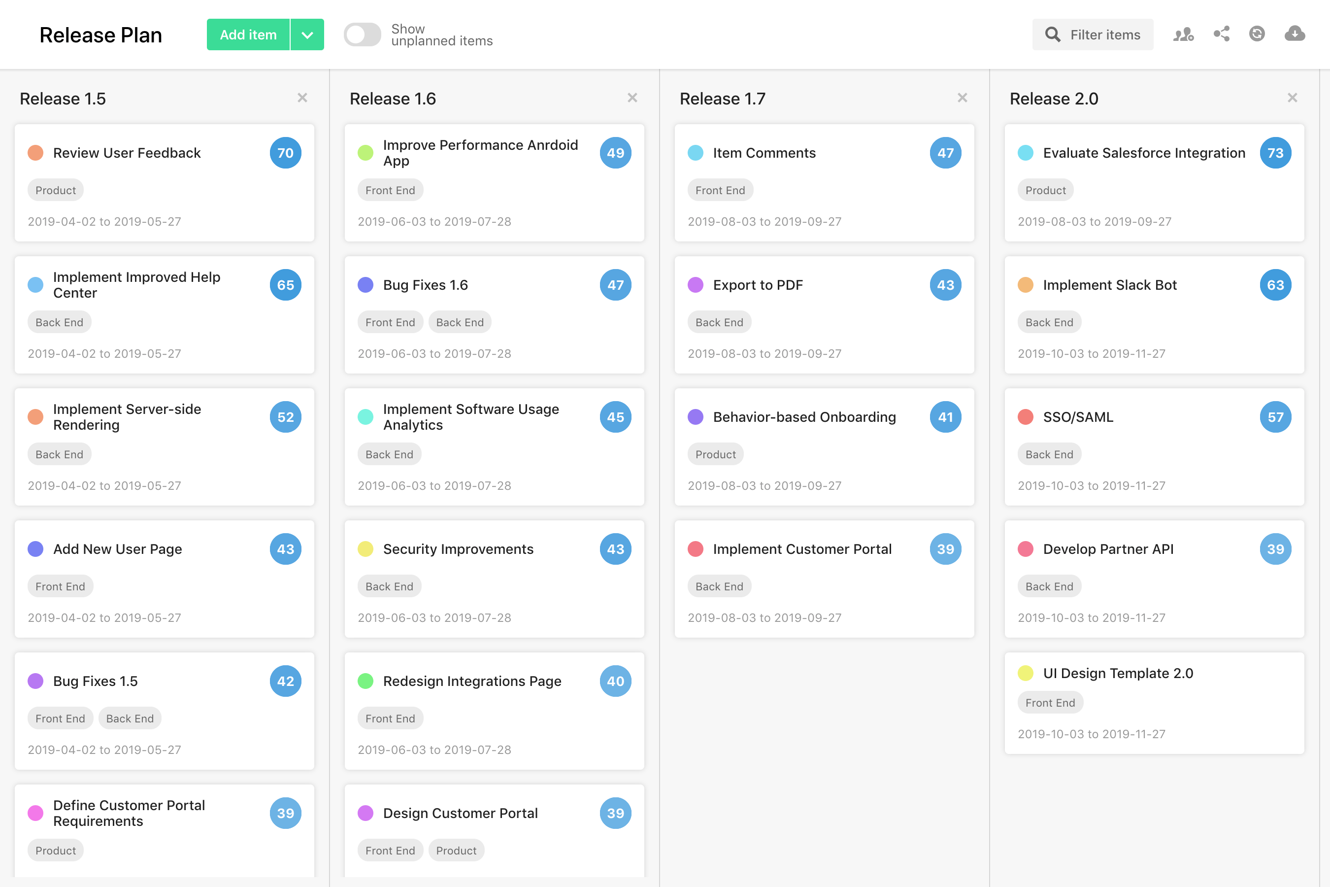 How To Create an Excellent Product Roadmap (Incl. 15 Actionable ...