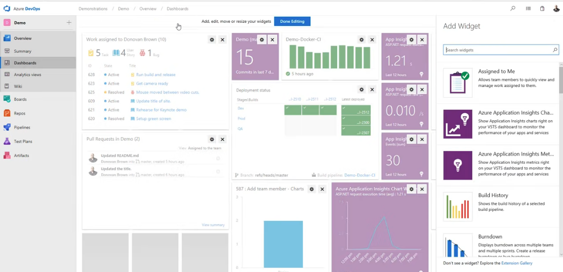 Maximizing Sprint Planning Efficiency: How Integration with Azure ...