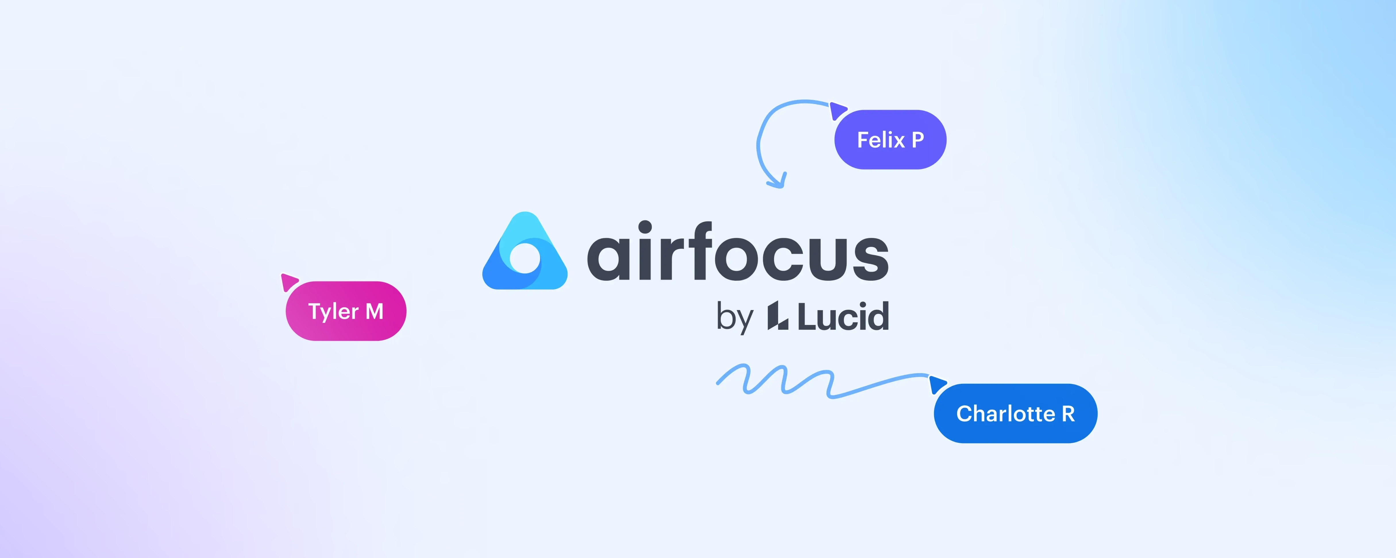 Announcing the next chapter: airfocus acquired by Lucid Software | airfocus