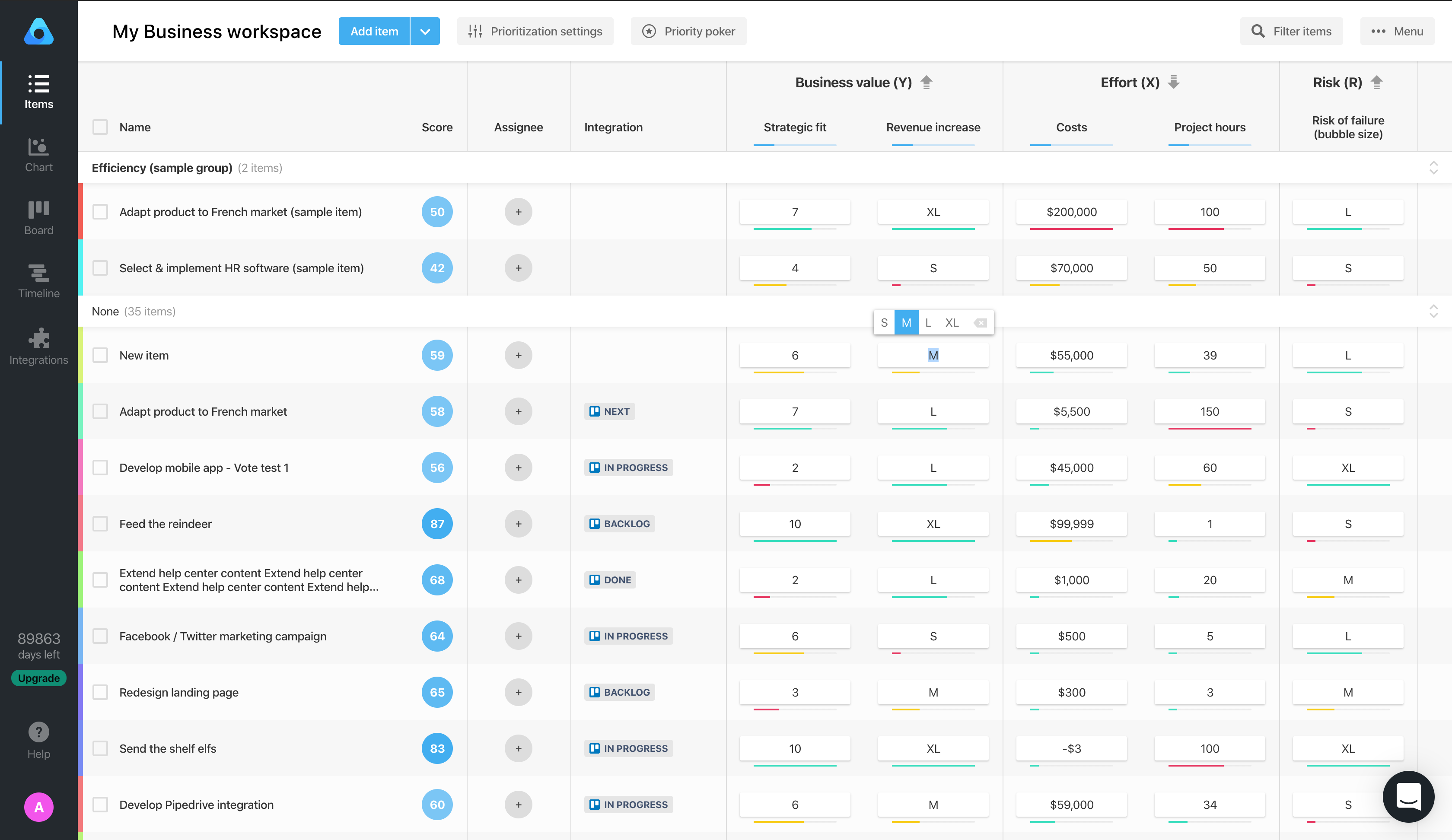 What Is a Business Roadmap — How to Set up a Business Roadmap in 2020 ...