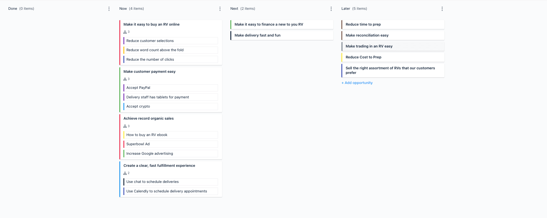 Experiment Driven Roadmap | airfocus