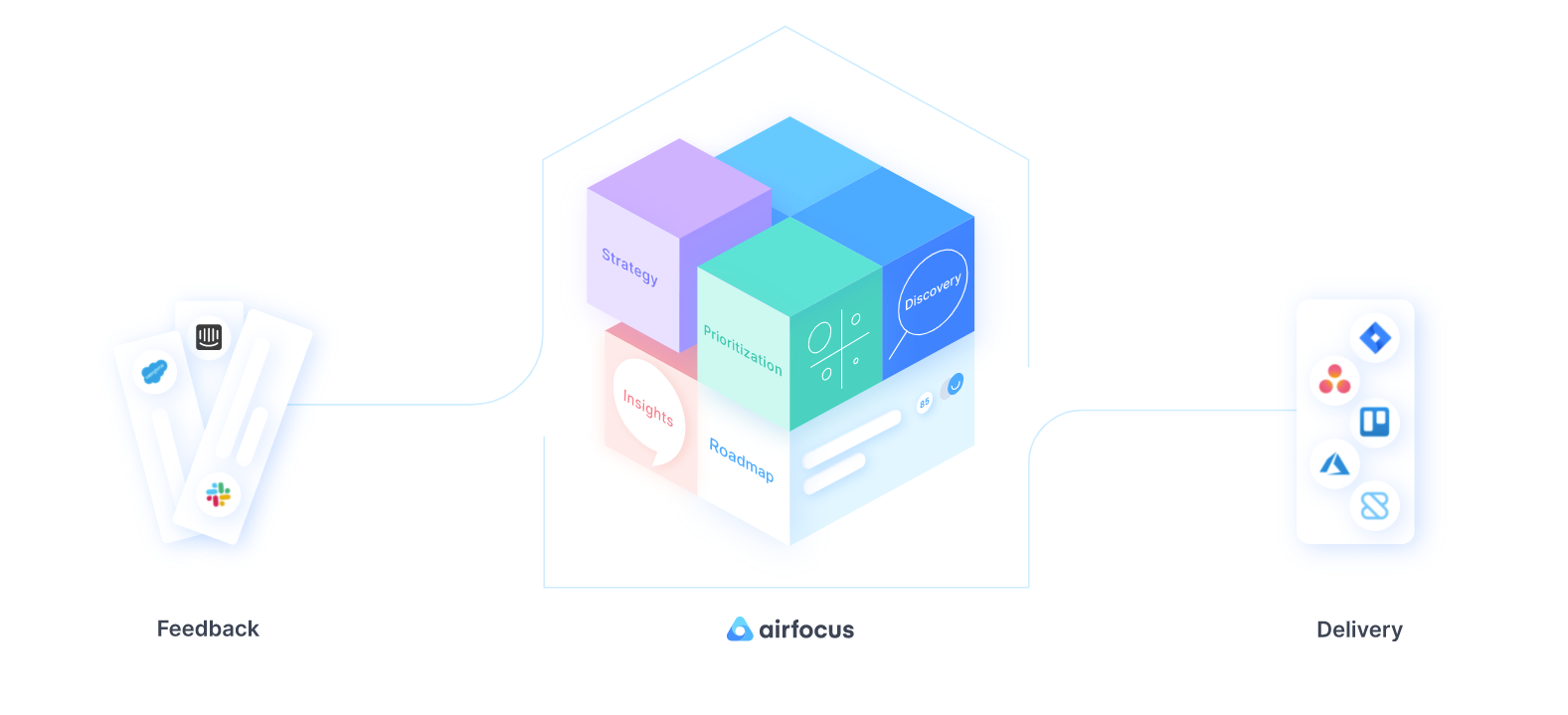 Why Product Management Is Key to Digital Transformation - An Interview ...