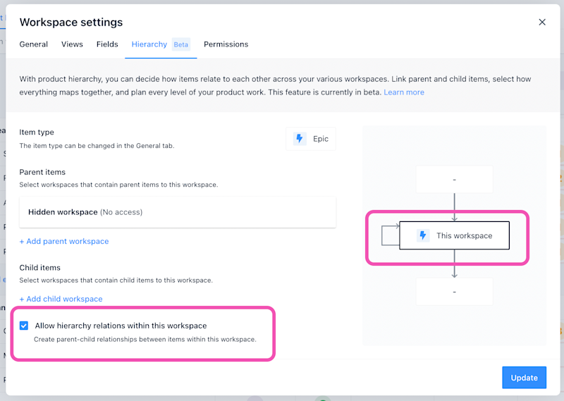 How To Set up Product Hierarchies (With Examples) | airfocus How To Set up Product Hierarchies (With Examples) | airfocus