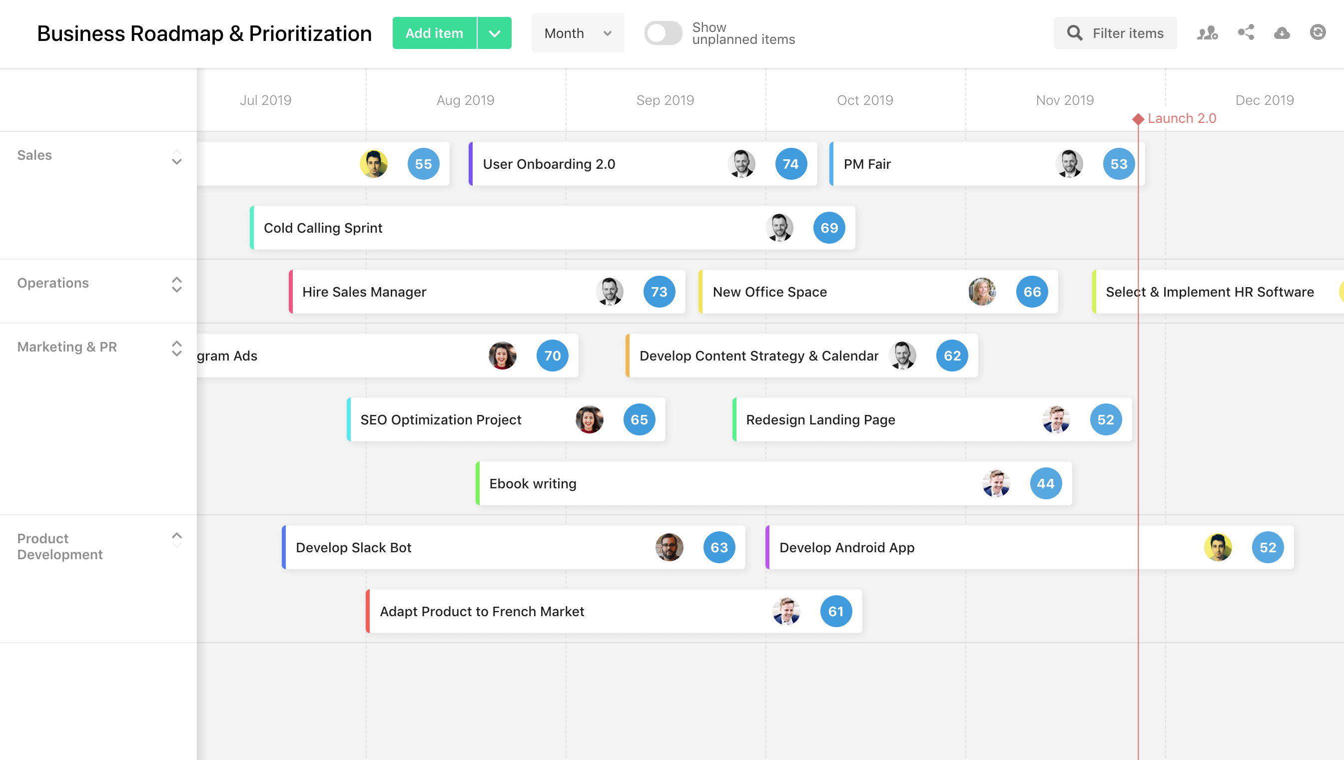 What Is a Business Roadmap — How to Set up a Business Roadmap | airfocus