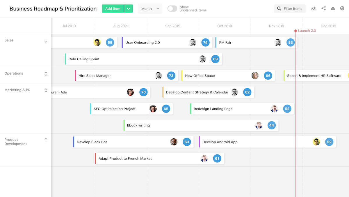 What Is a Business Roadmap — How to Set up a Business Roadmap | airfocus