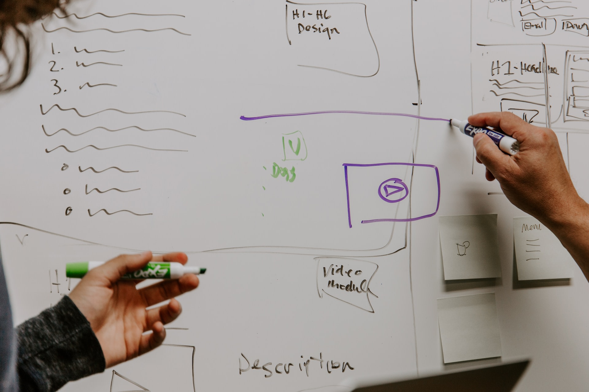 Unlocking the Power of OKR Retrospectives | airfocus Unlocking the Power of OKR Retrospectives | airfocus