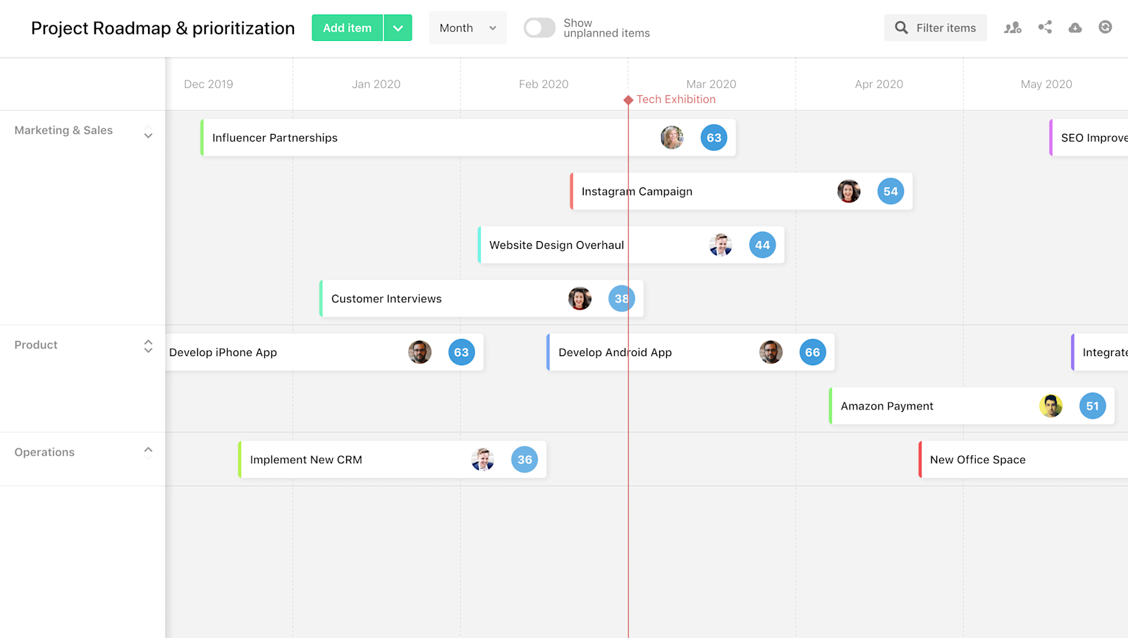 The Best Product Roadmap Software in 2020: An In-depth Roadmap Software ...