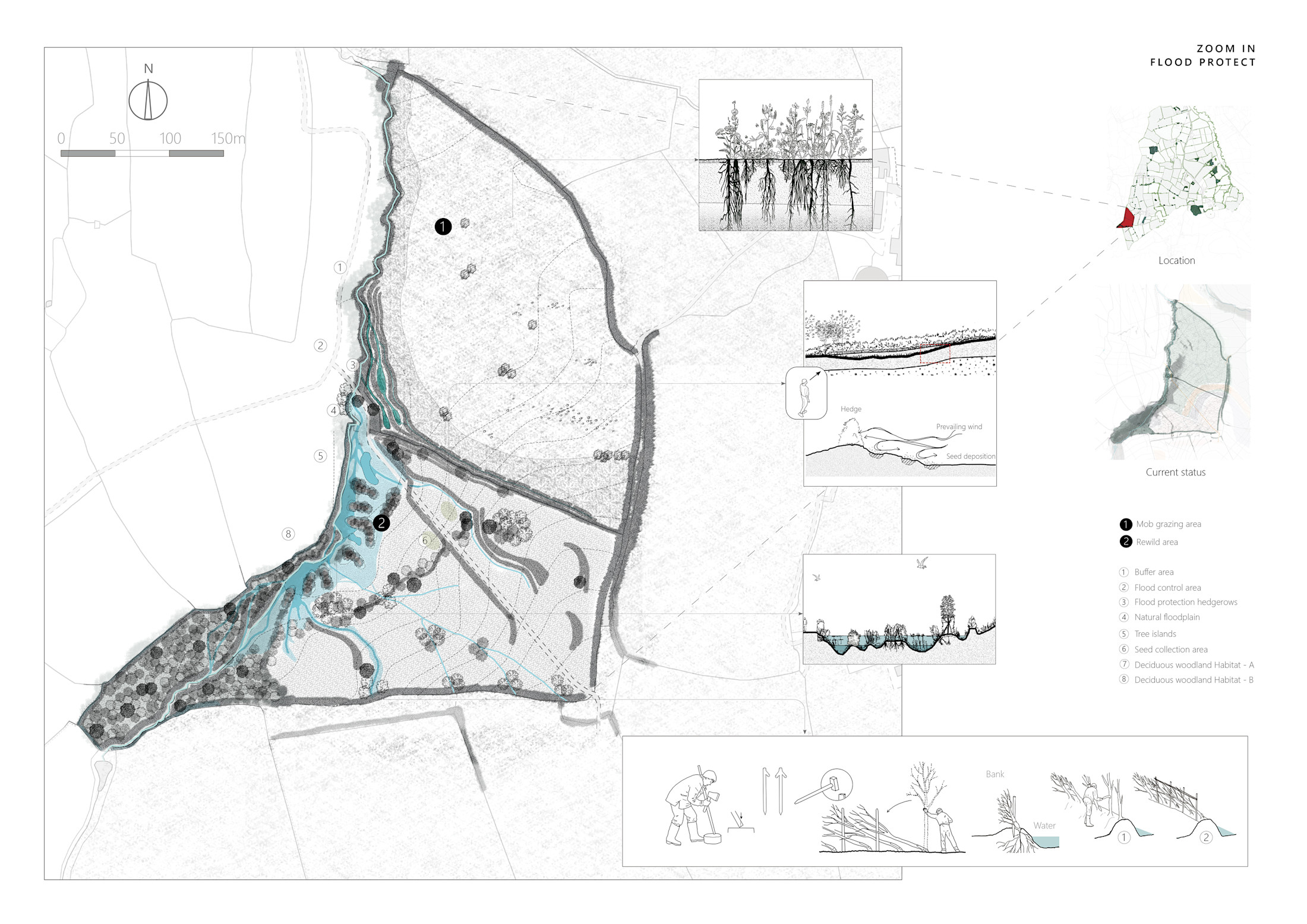 The Mappowder Hedgerow Laboratory