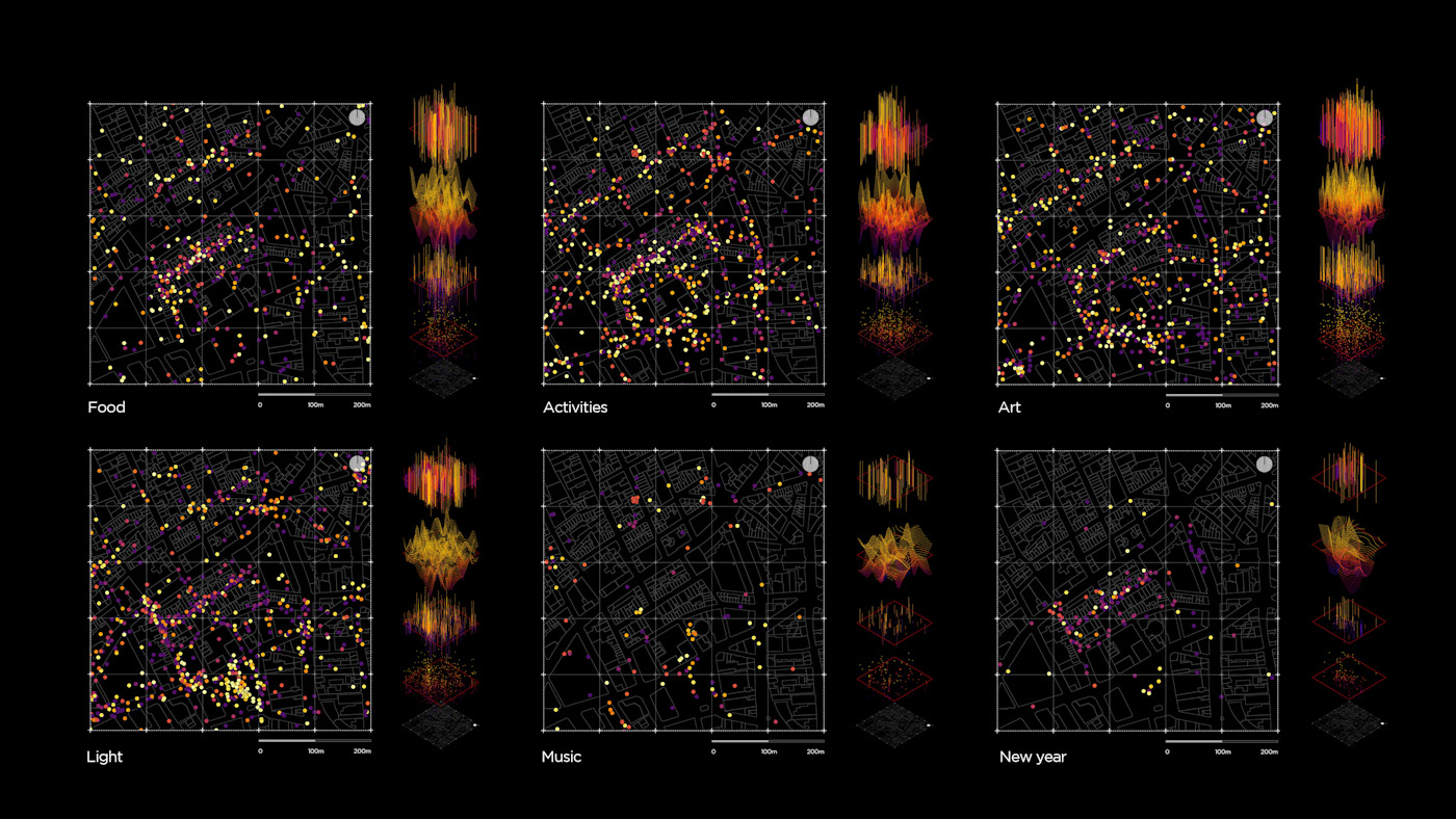 Linguistic Landscapes: Affective Visual and Sound Patterns of Chinatown