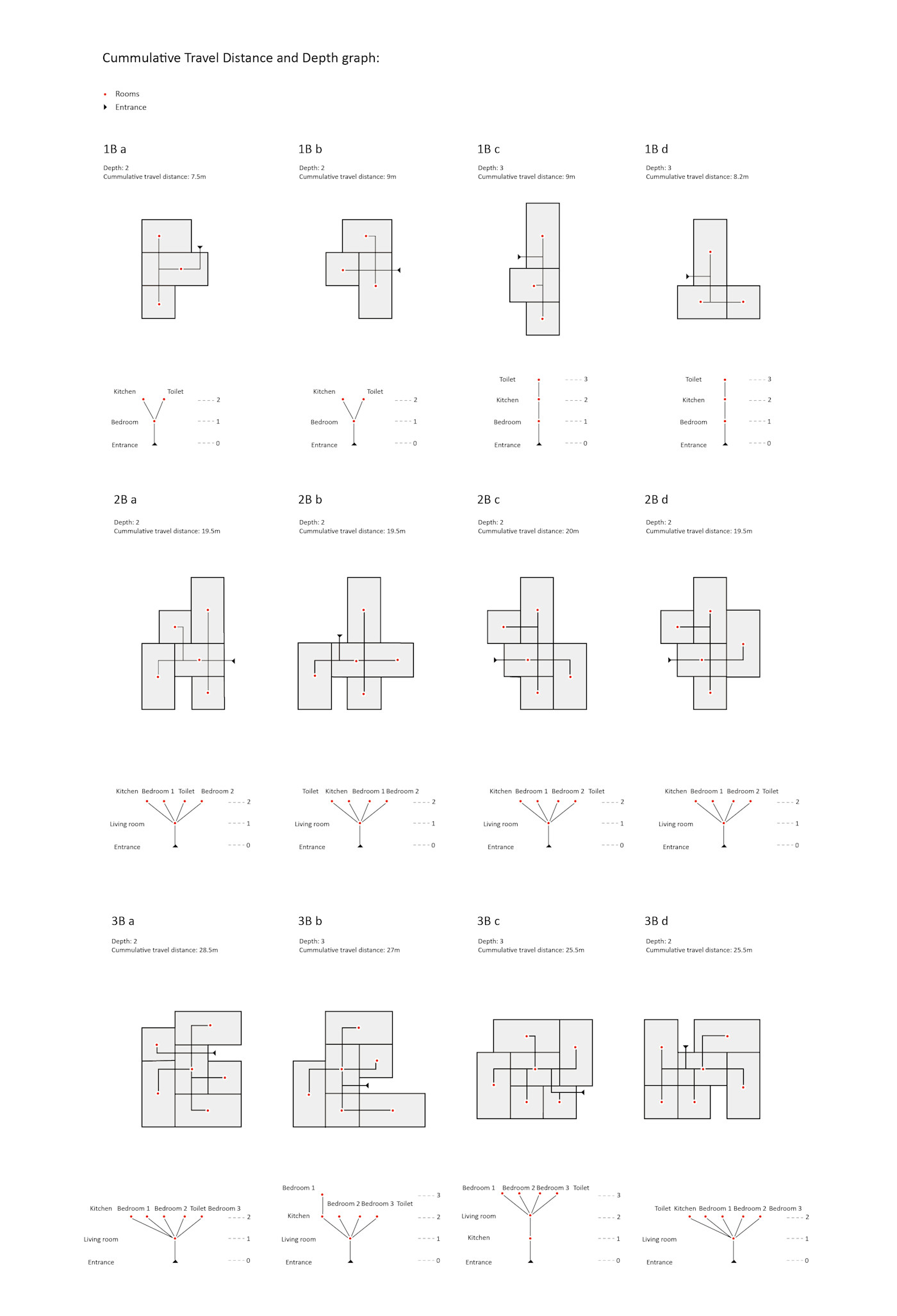 Shape Planer