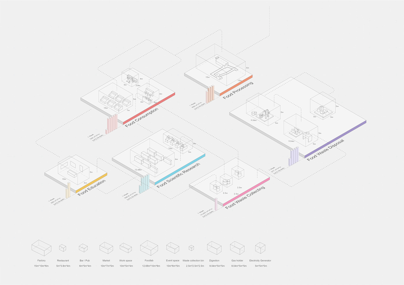 From Generator to Selector