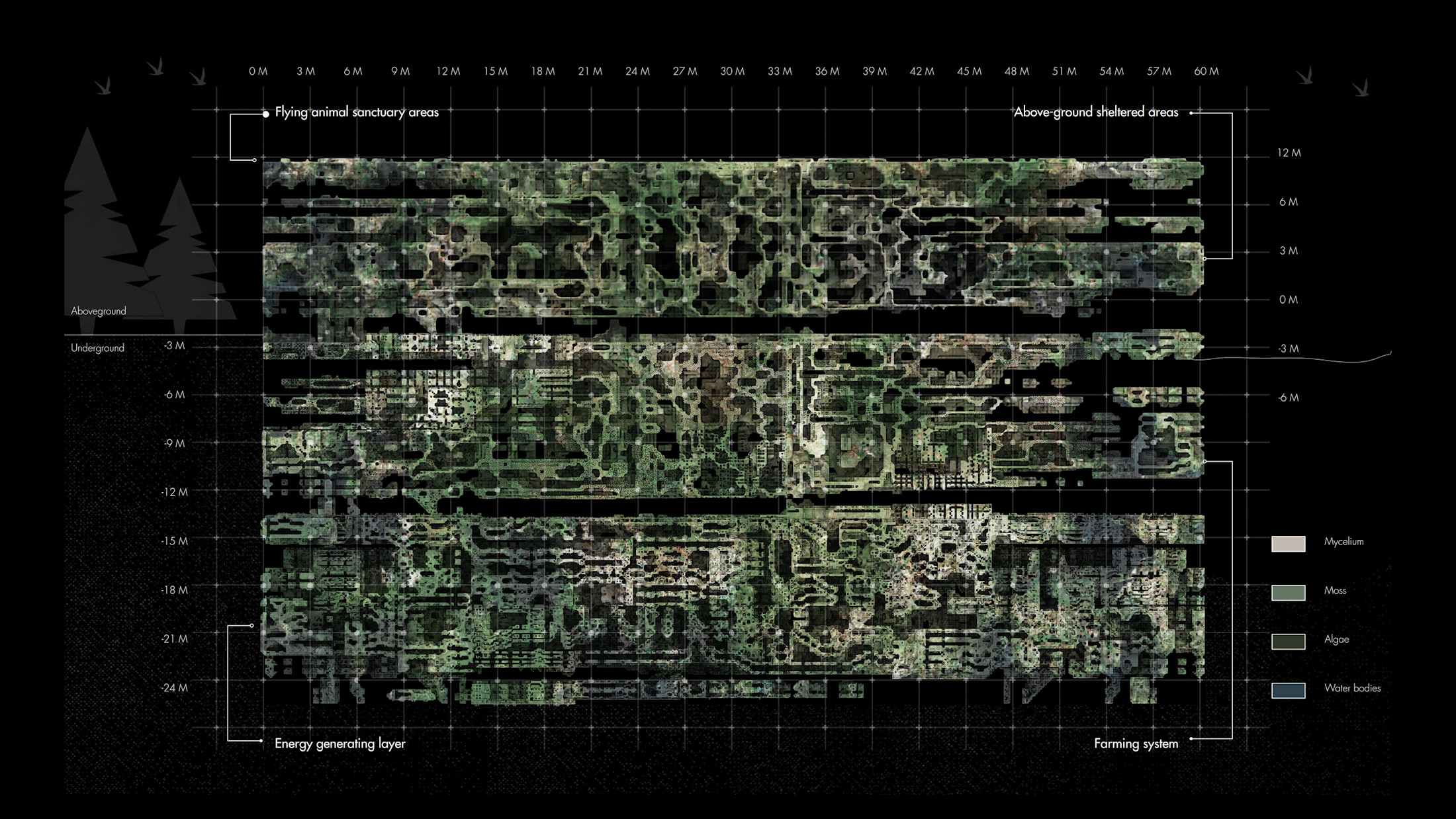 Geological Adversarial Network of Shelters Gan.Os101