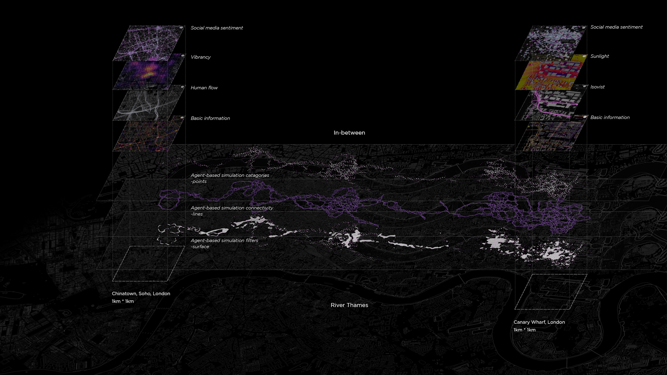 Linguistic Landscapes: Affective Visual and Sound Patterns of Chinatown