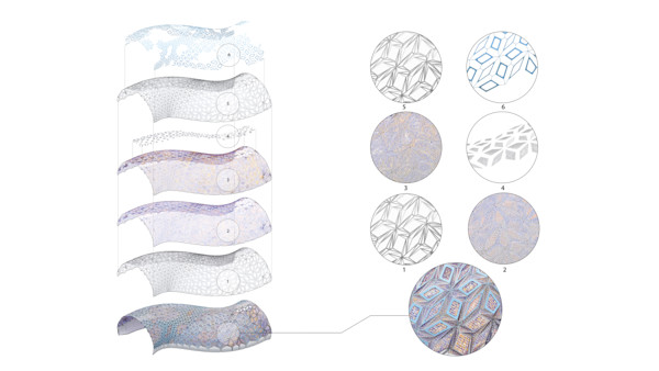 Metaplas: 3D-Printed Multi-Polymers