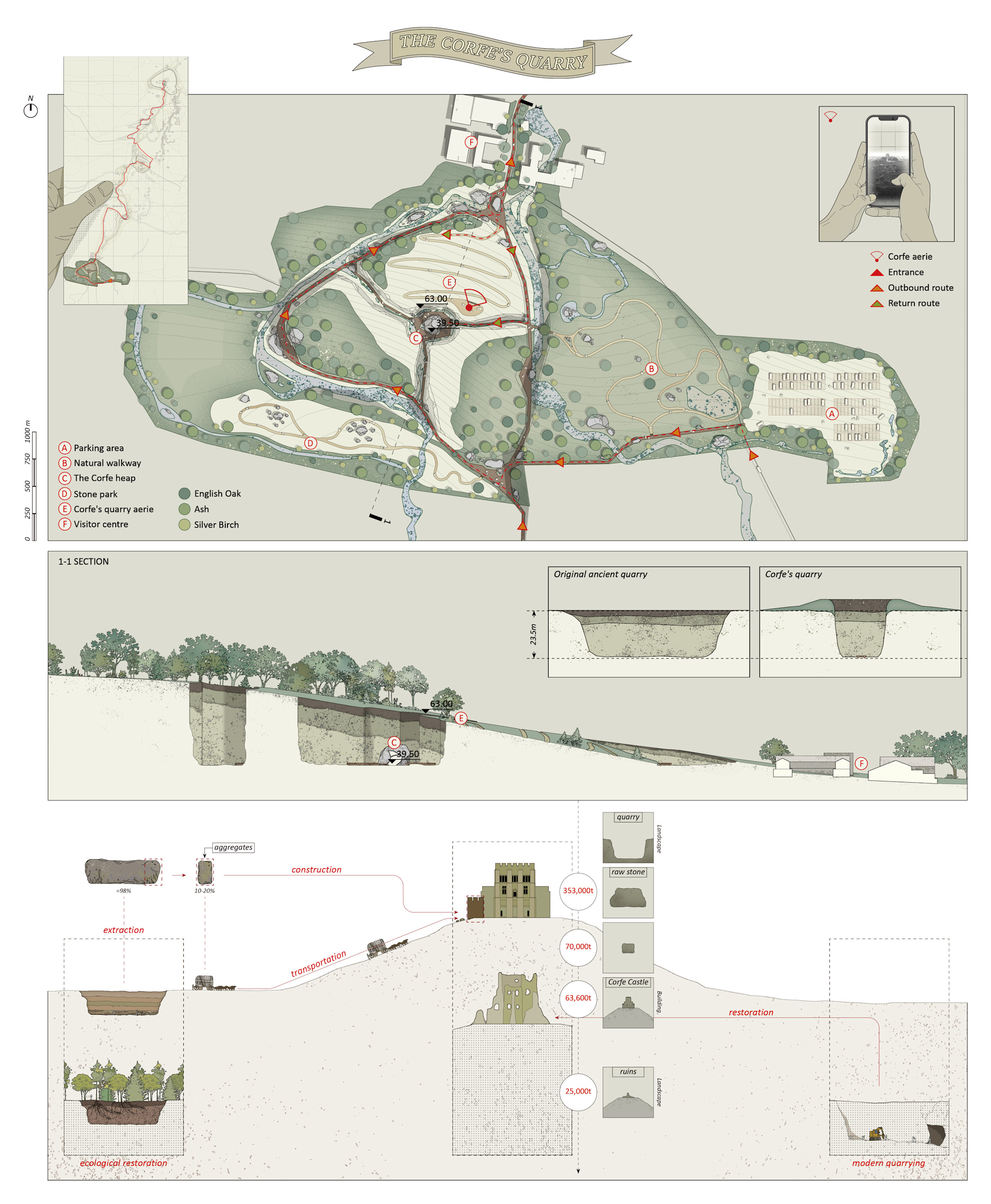 Boulder’s Return Journey - Bringing Cultural Value to the Abandoned ...