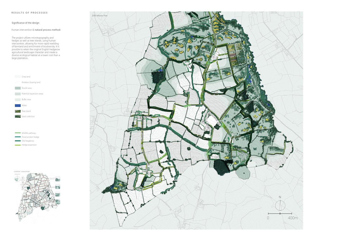 The Mappowder Hedgerow Laboratory