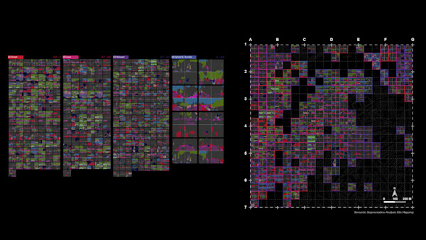 Fractal Aestheti[c]ity: When Visual Perception Affects Ecosystem Services