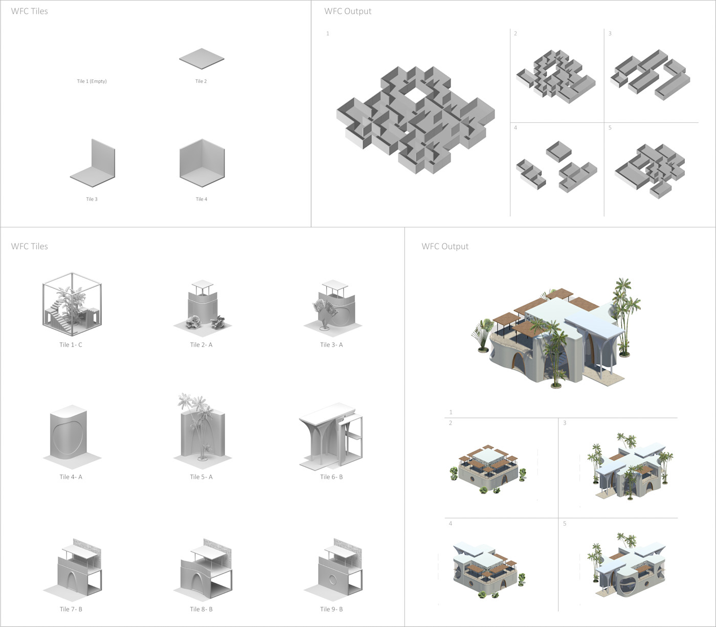 Adapting the WFC Algorithm to Design Configurators