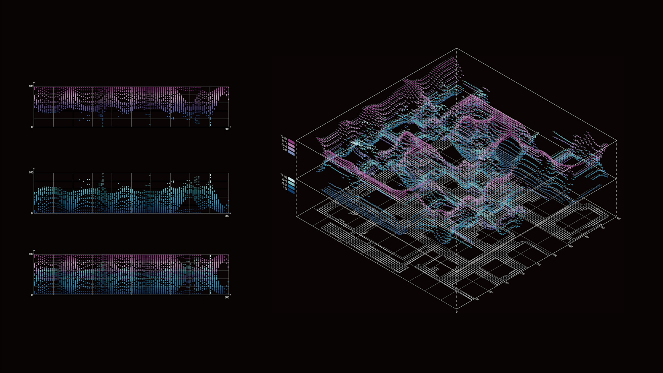 Surveillance Urbanism