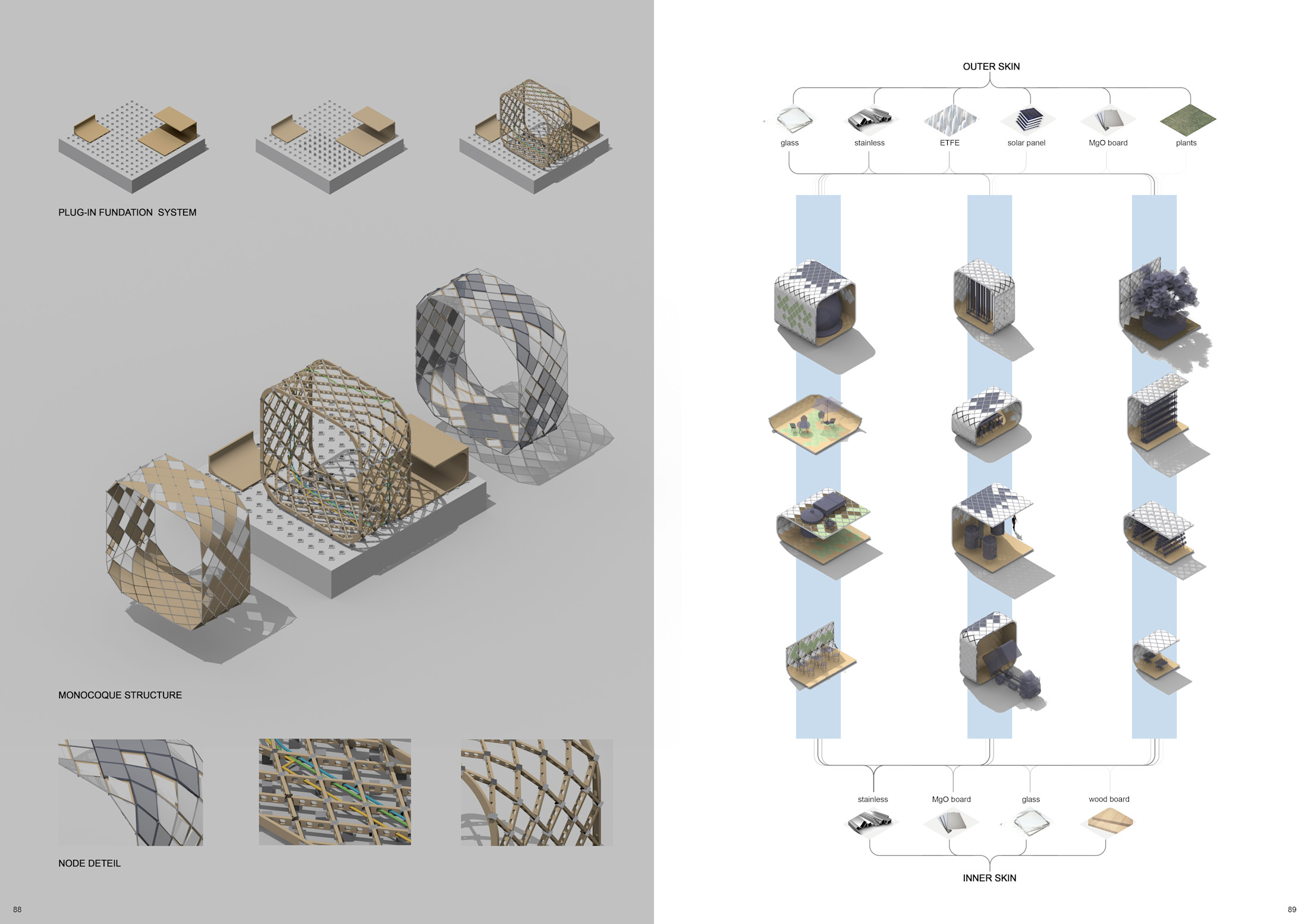 From Generator to Selector