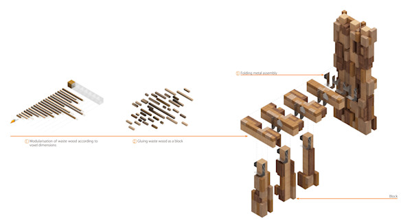 Cornucopia