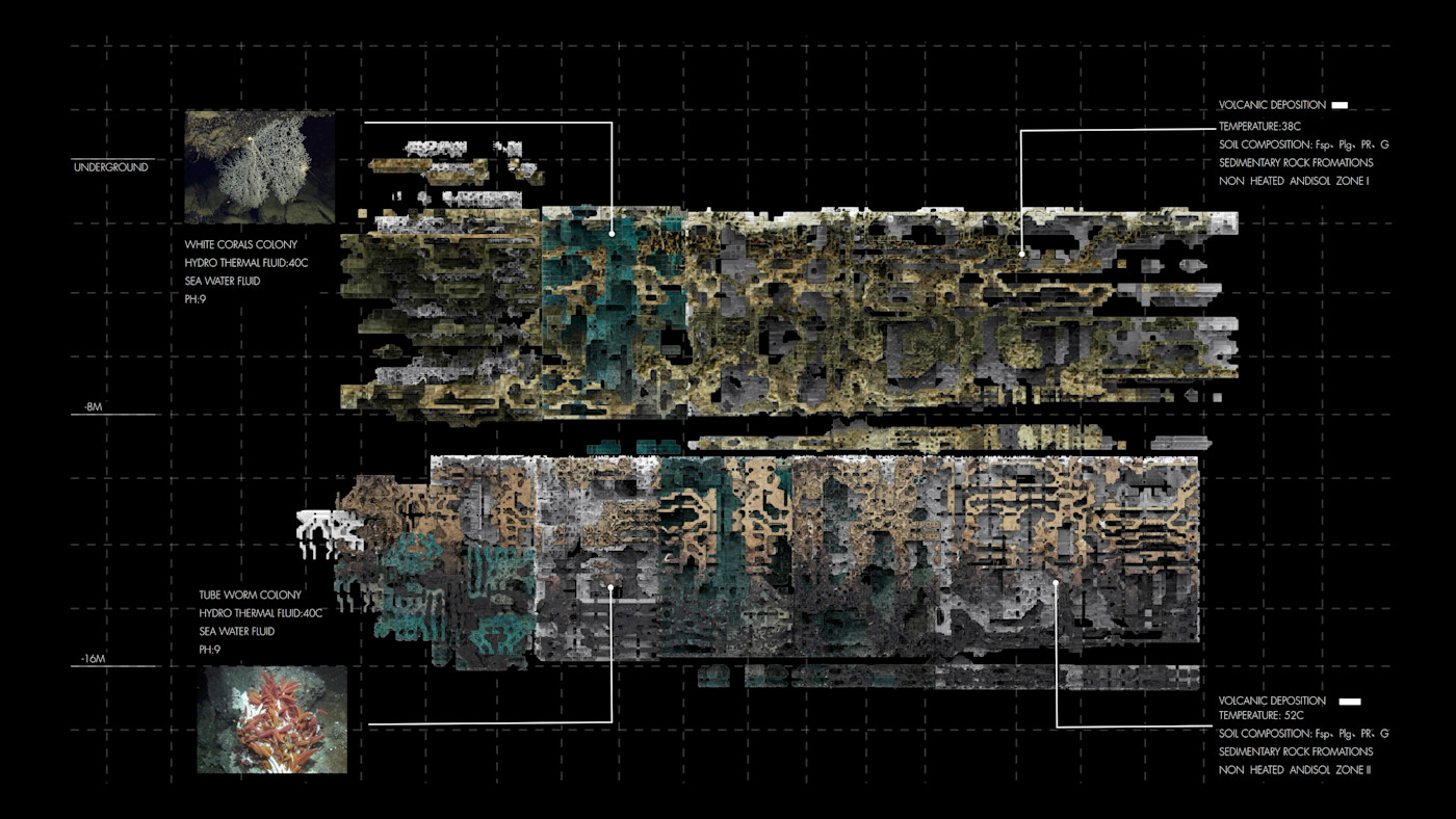 Geological Adversarial Network of Shelters Gan.Os101