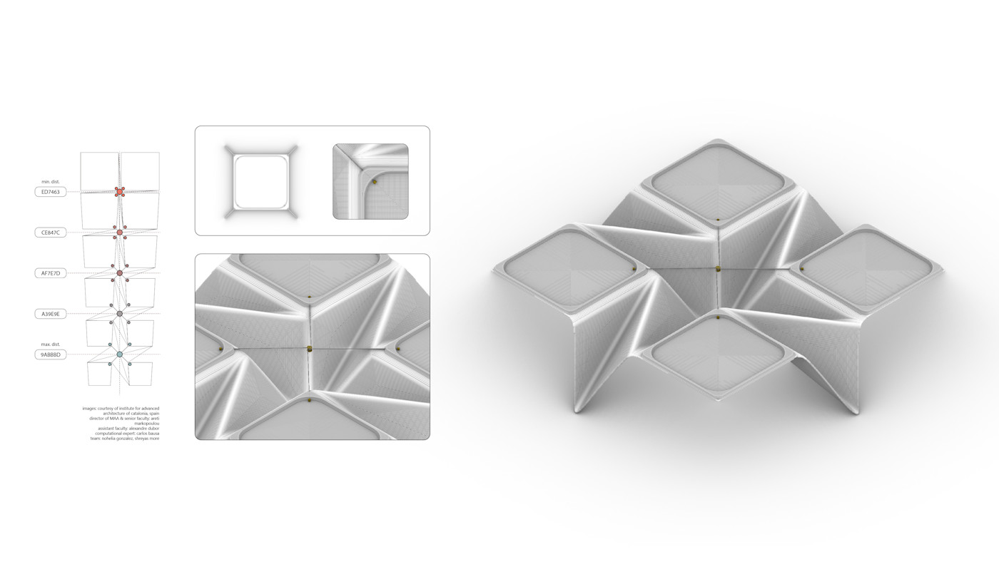 Metaplas: 3D-Printed Multi-Polymers