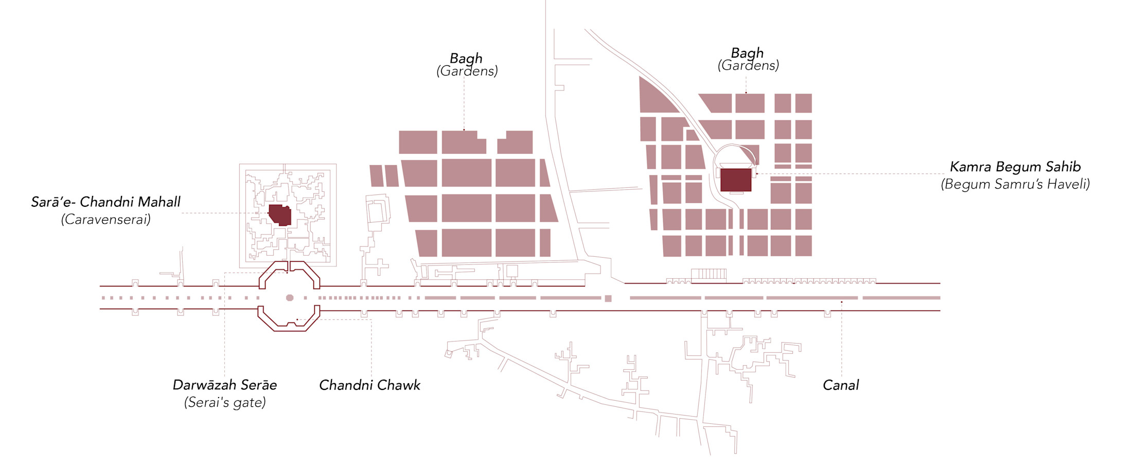 Re-Claiming Space: Exploring Women’s Presence and Histories in the ...
