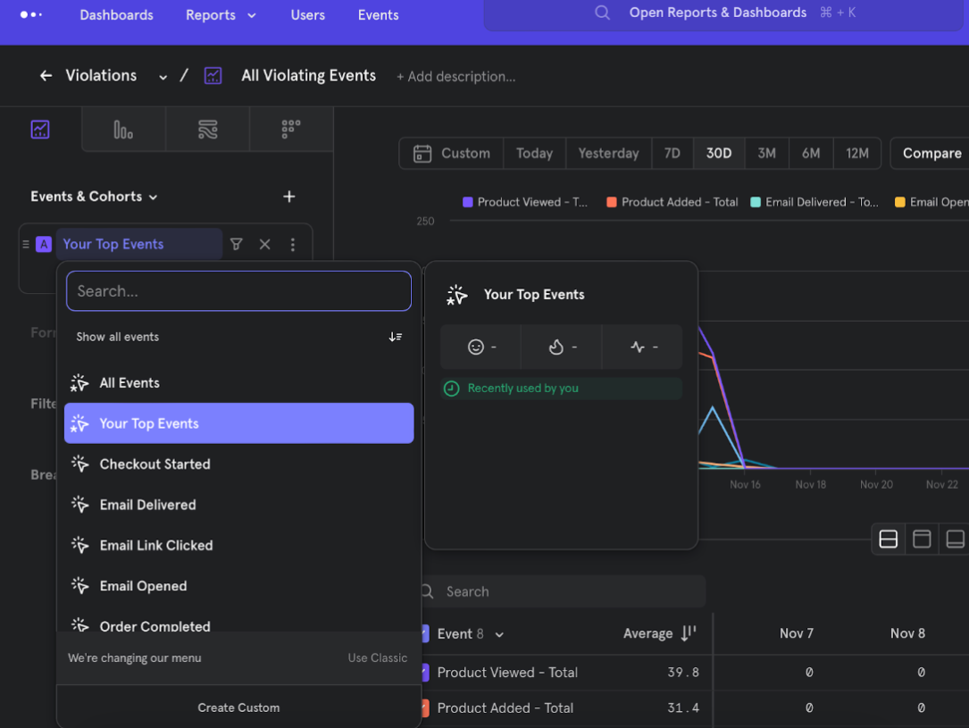 Build a Data Health Dashboard With Segment Protocols