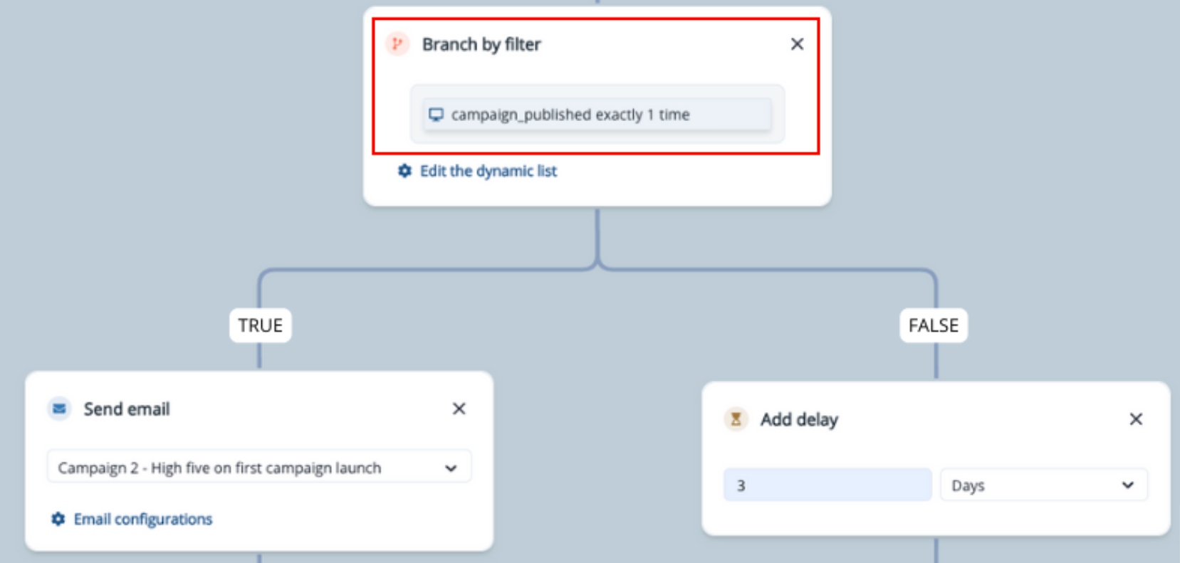 Personalization at Scale Using Segment Events to Boost Product Adoption