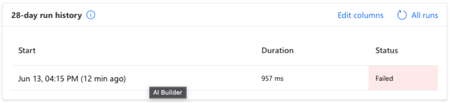 Unlock Your Microsoft Dynamics 365 CRM Data with Segment